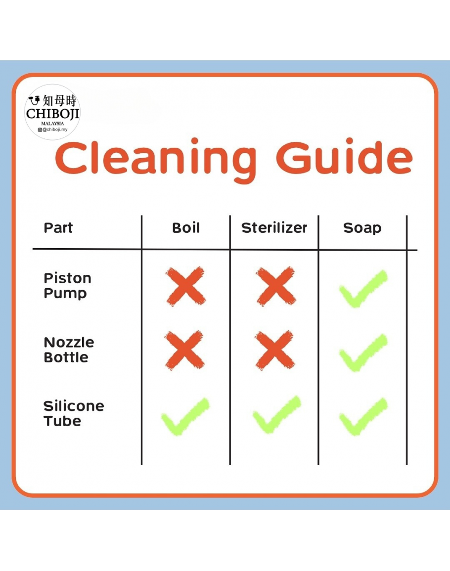 【超值組 2入】 Chiboji 知母時 吸鼻器